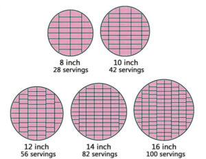 How to Cut A Round Cake Properly? (3 Methods)