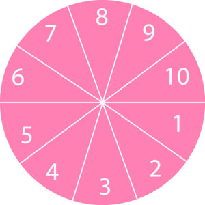 How to Cut A Round Cake Properly? (3 Methods)